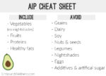 The AIP Diet : What is it and what foods should you eat and avoid ...